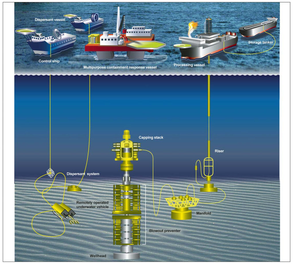 Capping Conundrums: Sealing the Well - CONVERGE CFD Software