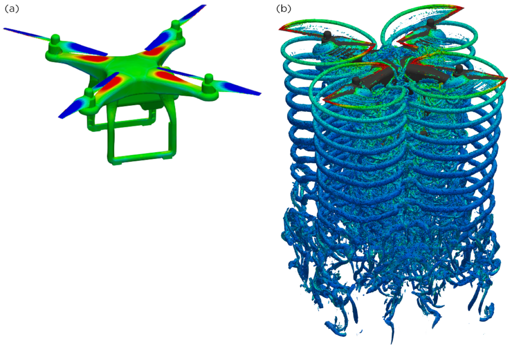 The Collaboration Effect: Optimizing Drones for Future Missions ...