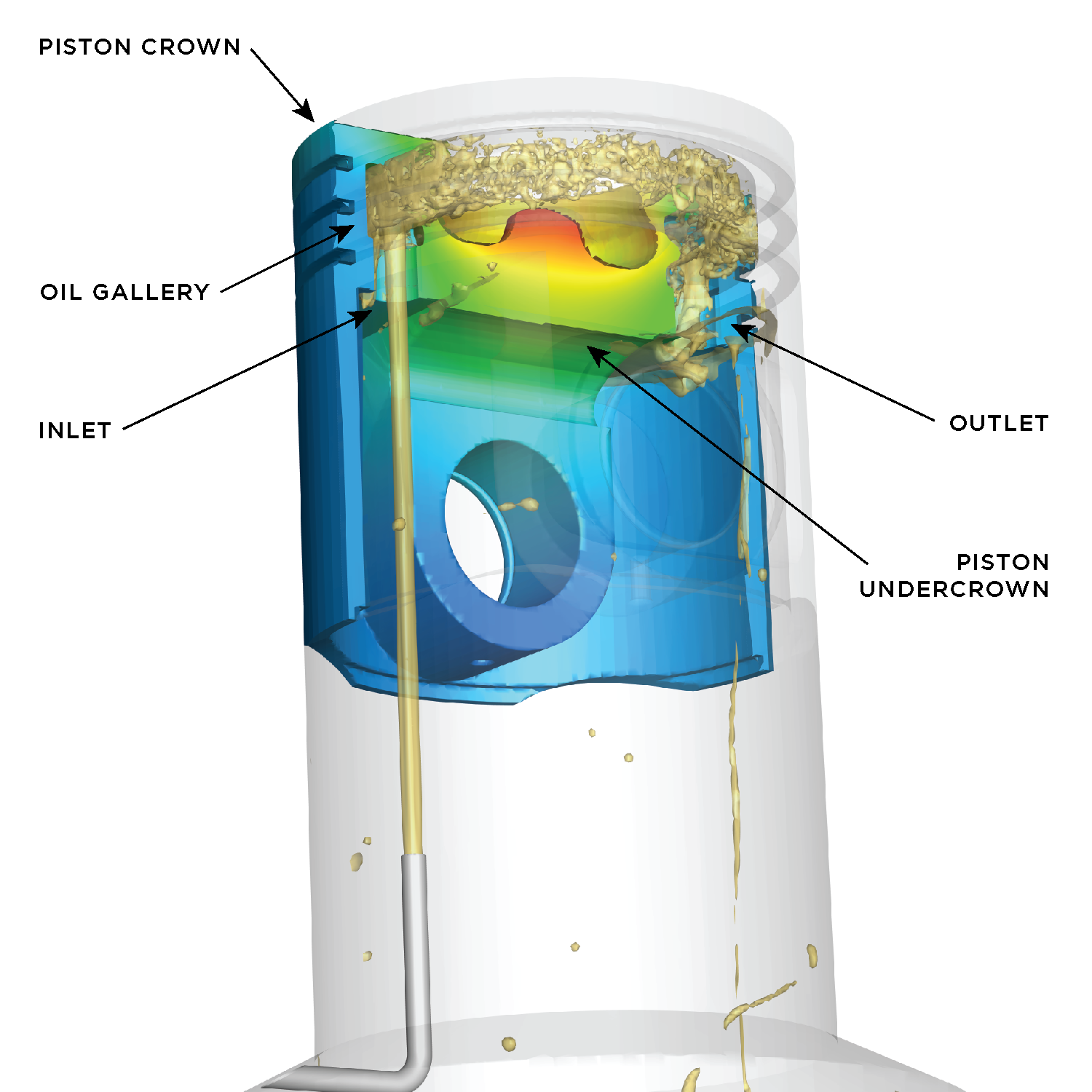 Cool Your Pistons Like You Cool Your Cocktail - CONVERGE CFD Software