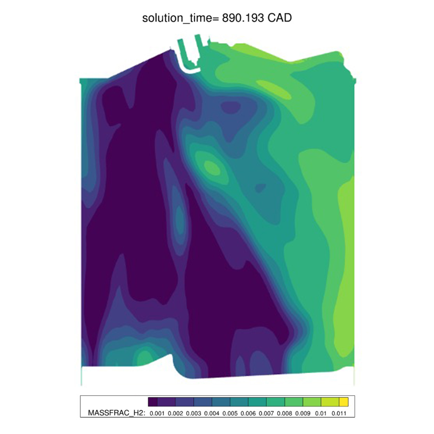 H2 ICE: Driving Into the Future of Sustainable Energy - CONVERGE CFD ...