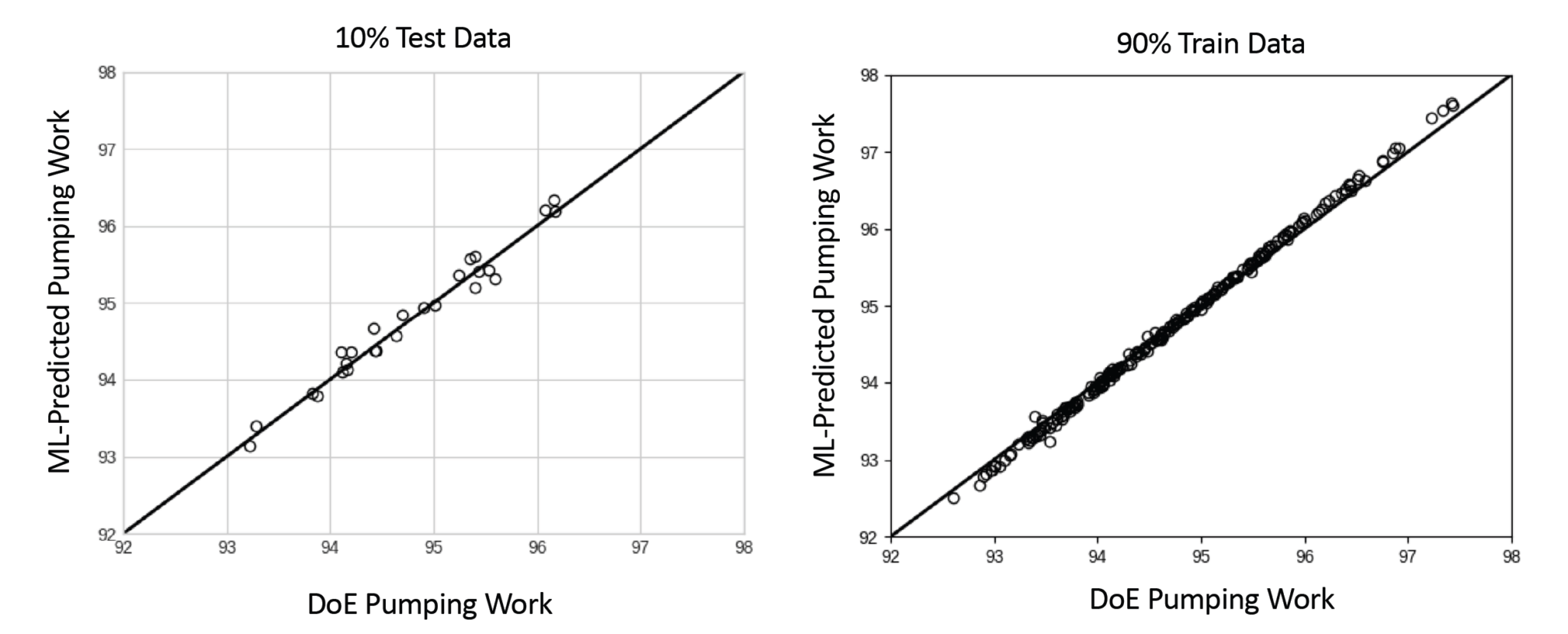 Rapid Optimization of a Polaris Exhaust Port Using High-Performance Cloud Computing and Machine ...