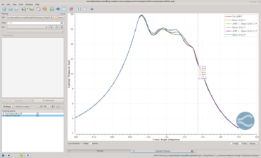 CONVERGE Workflow Tips - CONVERGE CFD Software